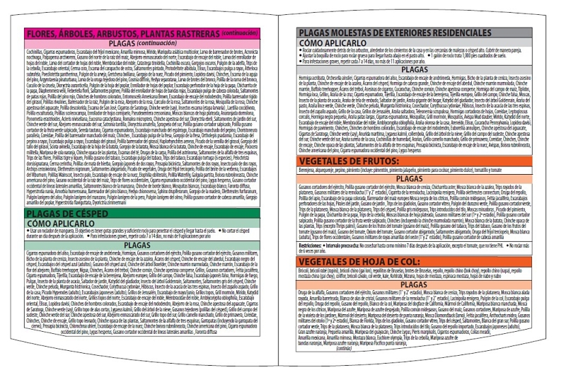 BioAdvanced Complete 700384A RTS Insect Killer, Liquid, Spray ...