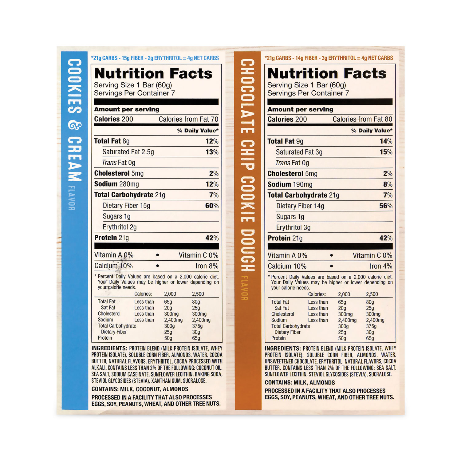 Protein Bar Value Pack, Chocolate Chip Cookie Dough, Cookies and Cream ...